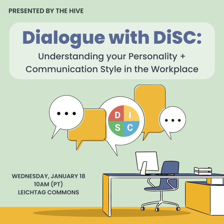 Dialogue with DiSC: Understanding your Personality + Communication ...